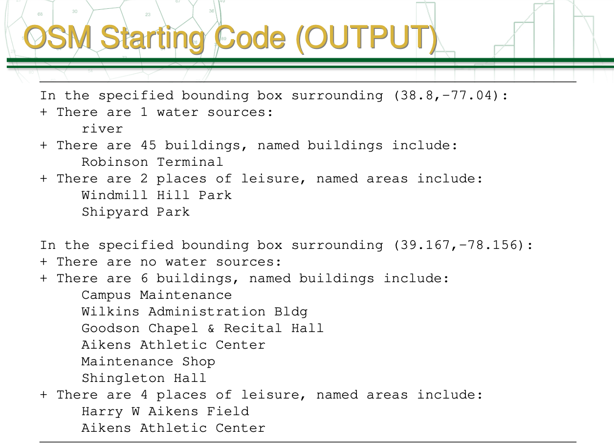 6830 OSM Getting Started... Below is an example of | Chegg.com
