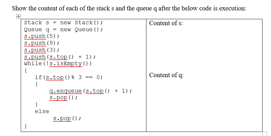 Solved Show the content of each of the stack s and the queue | Chegg.com