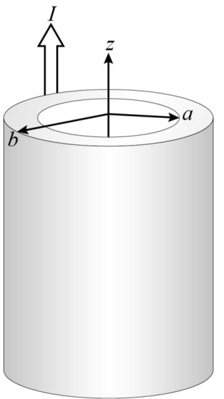 Solved The electric wire below has an inner radius a = 5 mm, | Chegg.com