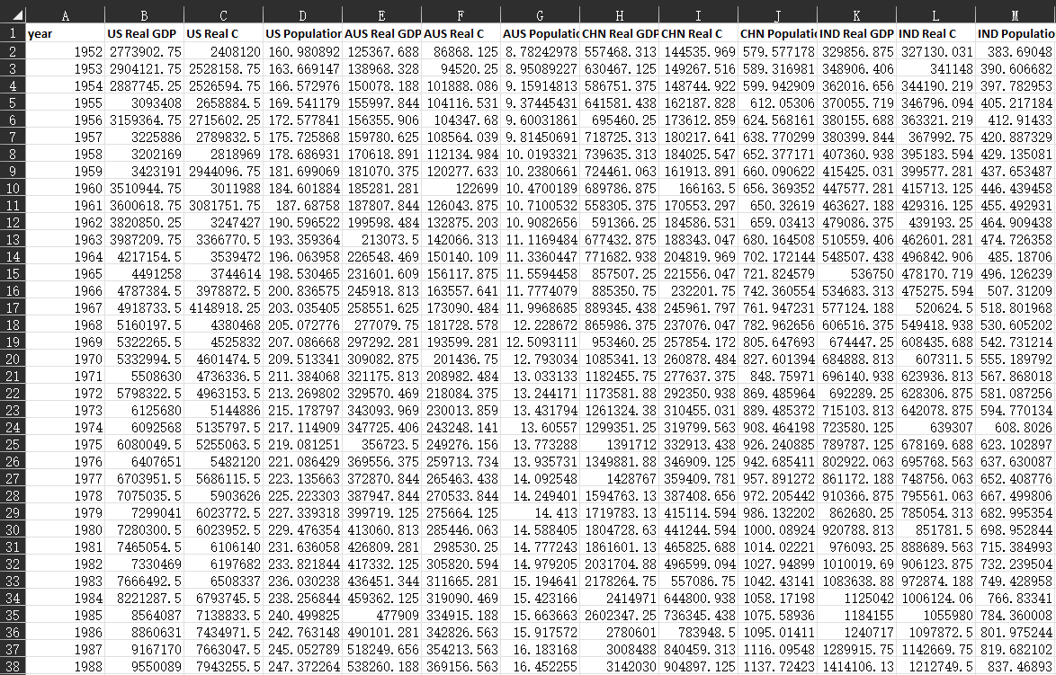 Solved Download the Excel spreadsheet | Chegg.com