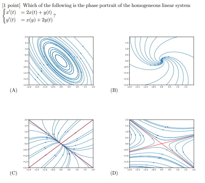 Solved Please explain the correct choice and why the other | Chegg.com