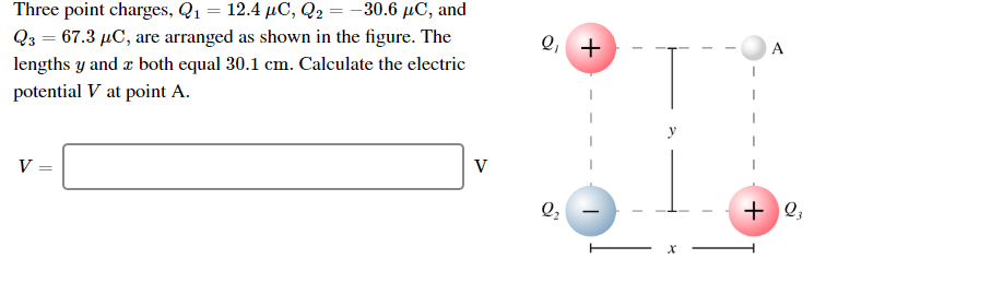 Solved + Three point charges, Q1 = 12.4 uC, Q2 = -30.6 uC, | Chegg.com