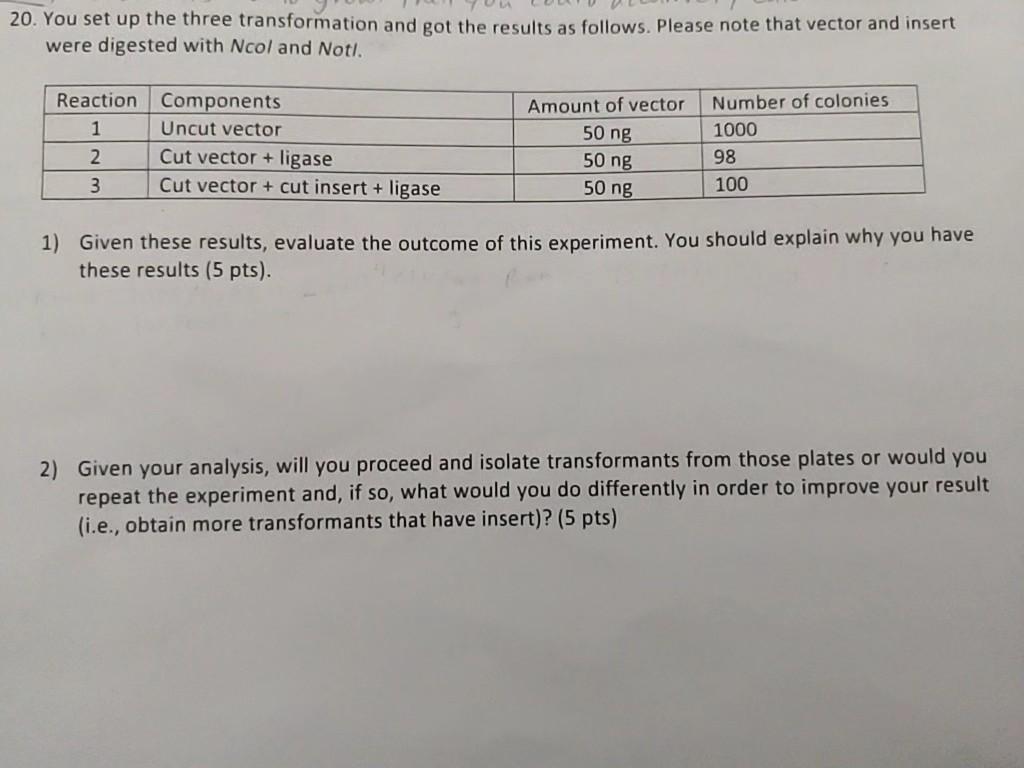 Solved 0. You set up the three transformation and got the | Chegg.com