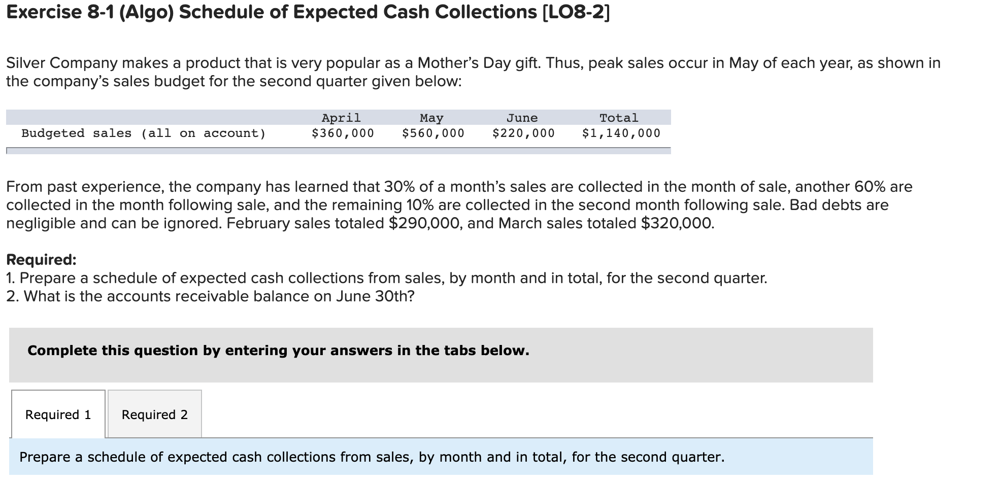 Solved Exercise 8-1 (Algo) Schedule of Expected Cash | Chegg.com