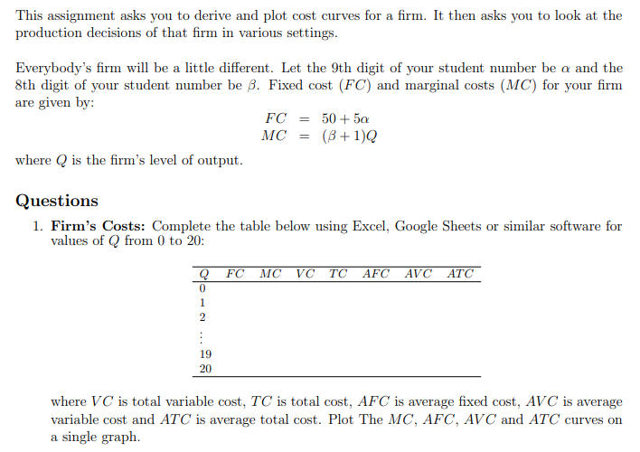 Solved This assignment asks you to derive and plot cost | Chegg.com