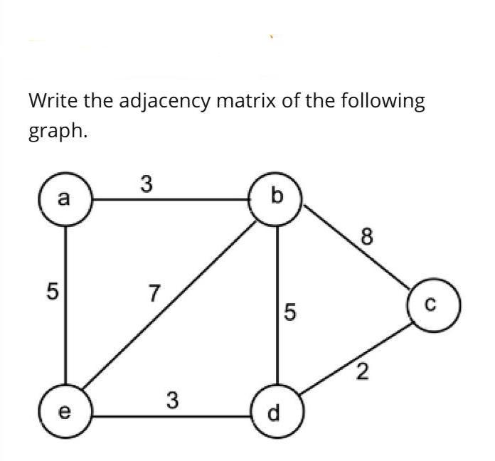 Solved Write the adjacency matrix of the following graph. 3 | Chegg.com