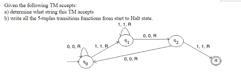 Solved Given the following TM accepts: a) determine what | Chegg.com