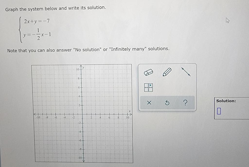 Solved Graph the system below and write its solution. | Chegg.com