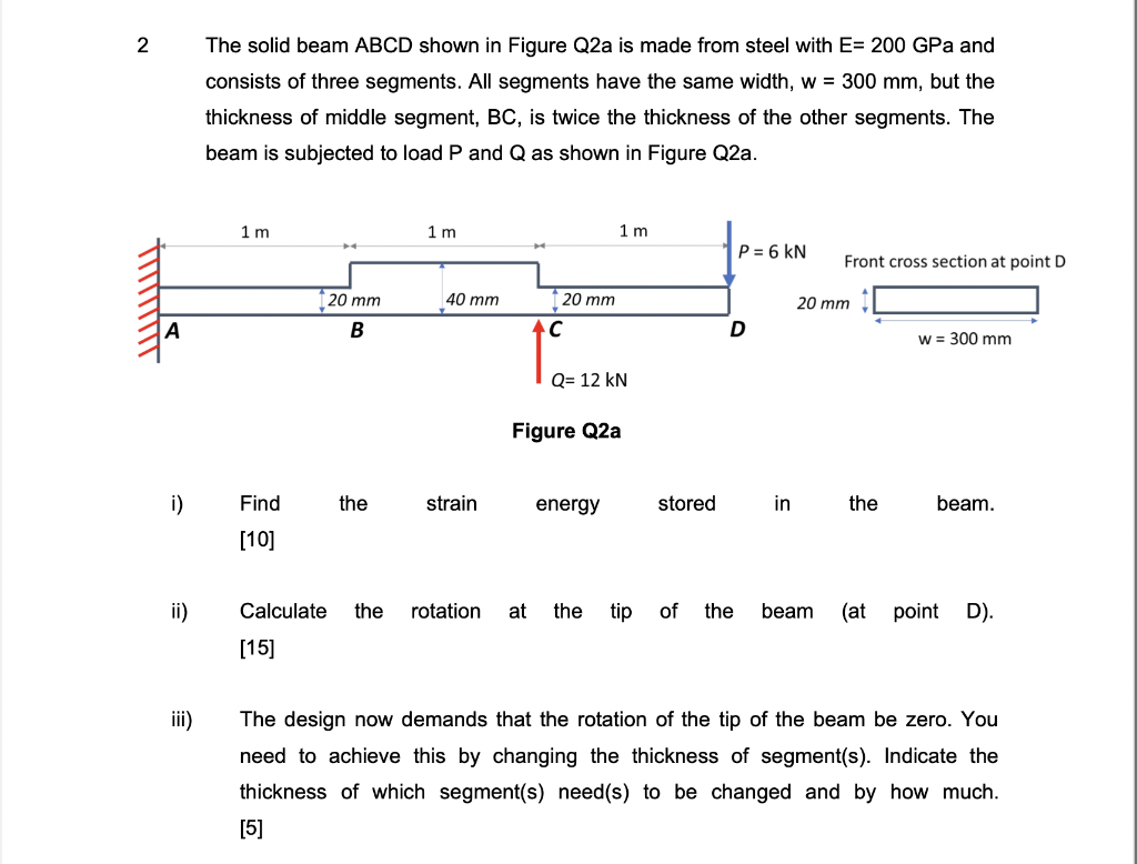 Solved 2 The solid beam ABCD shown in Figure Q2a is made | Chegg.com
