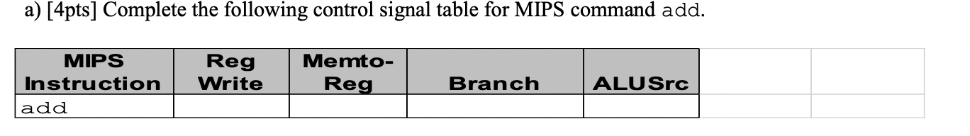 Solved a) [4pts] Complete the following control signal table | Chegg.com