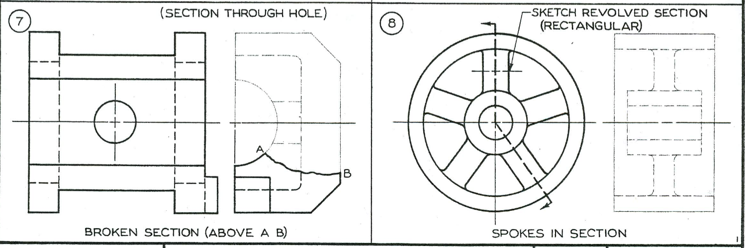 H HOLE) (SECTION THROUGH HOLE) TO -SKETCH REVOLVED | Chegg.com
