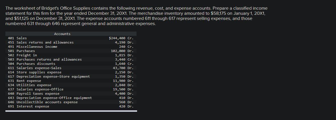 Solved The worksheet of Bridget's Office Supplies contains | Chegg.com