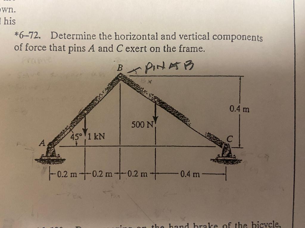 Solved determine the horizontal and vertical components of | Chegg.com