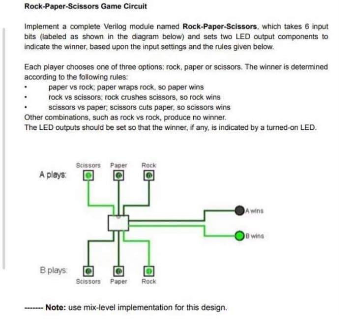 Solved Rock-Paper-Scissors Game Circuit Implement a complete | Chegg.com