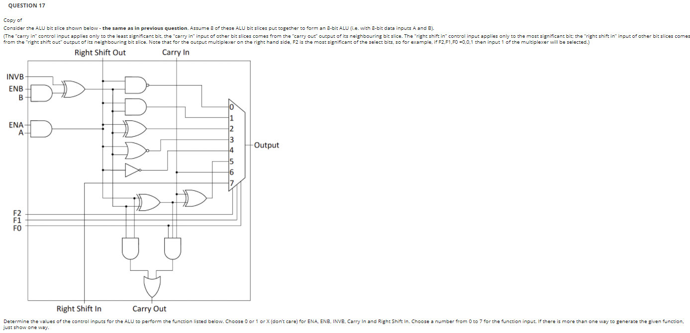 Solved (a) Function : Decrement A (i.e. A-1) (b) Function : | Chegg.com
