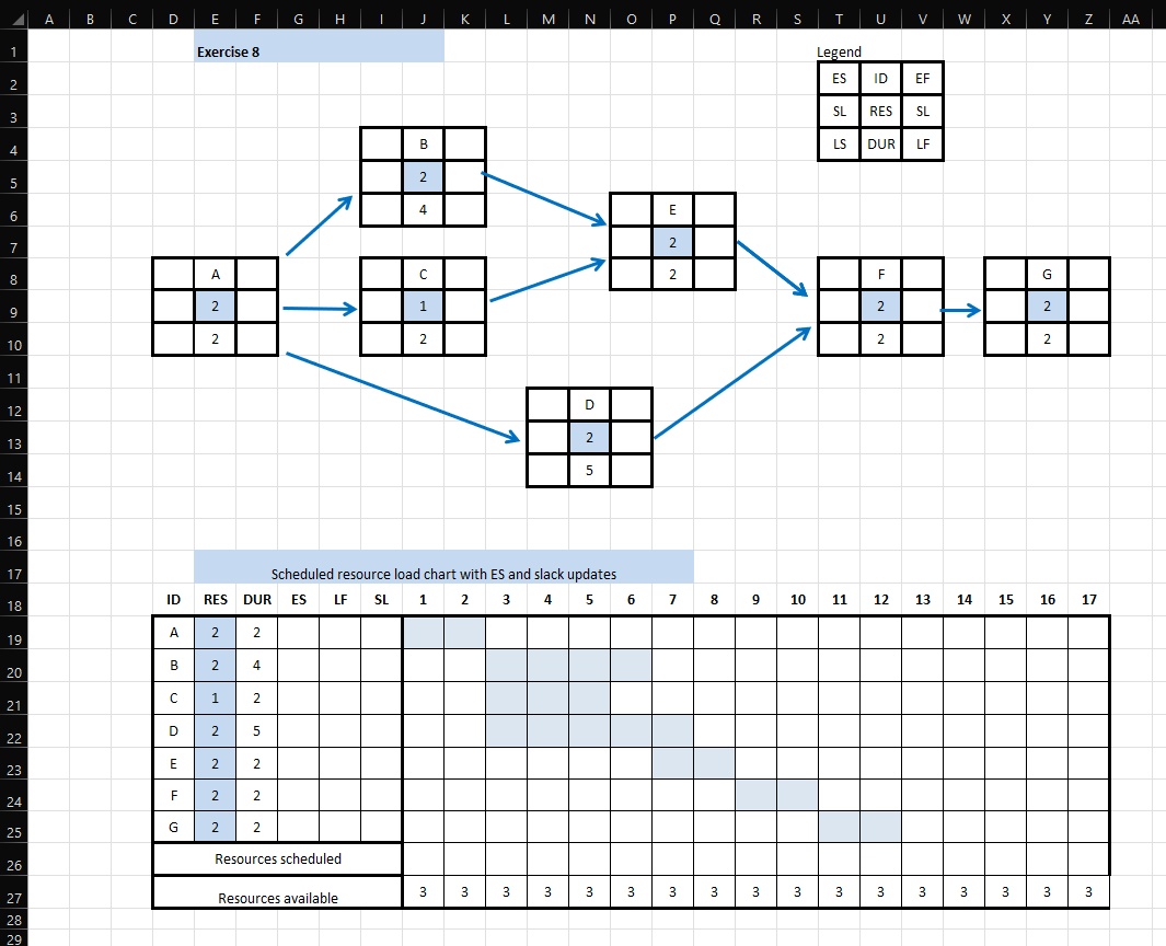 Solved The first step in completing this assignment will be | Chegg.com