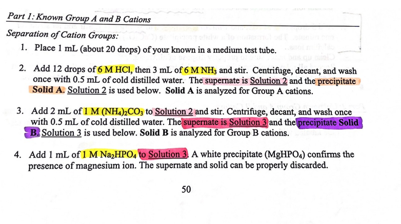 Separation of Cation Groups: 1. Place 1 mL (about 20 | Chegg.com