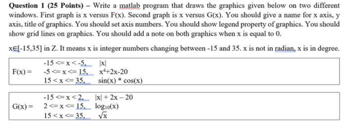 Solved Question 1 (25 Points) - Write a matlab program that | Chegg.com