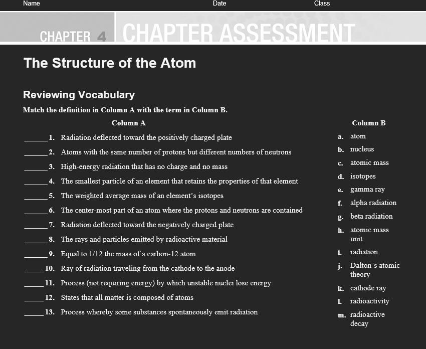 Solved The Structure of the Atom Reviewing Vocabulary Match | Chegg.com