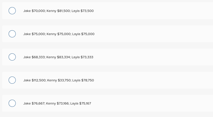 Solved JKL Company has three partners whose capital balances | Chegg.com