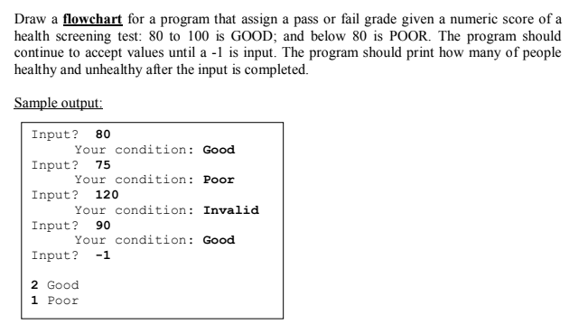 Solved I need i program in c language Draw a flowchart for | Chegg.com