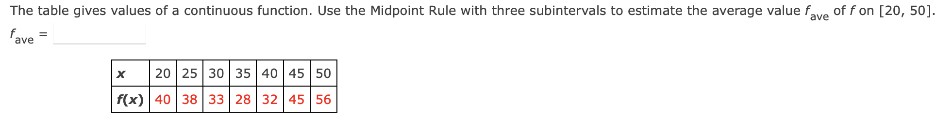 Solved The table gives values of a continuous function. Use | Chegg.com