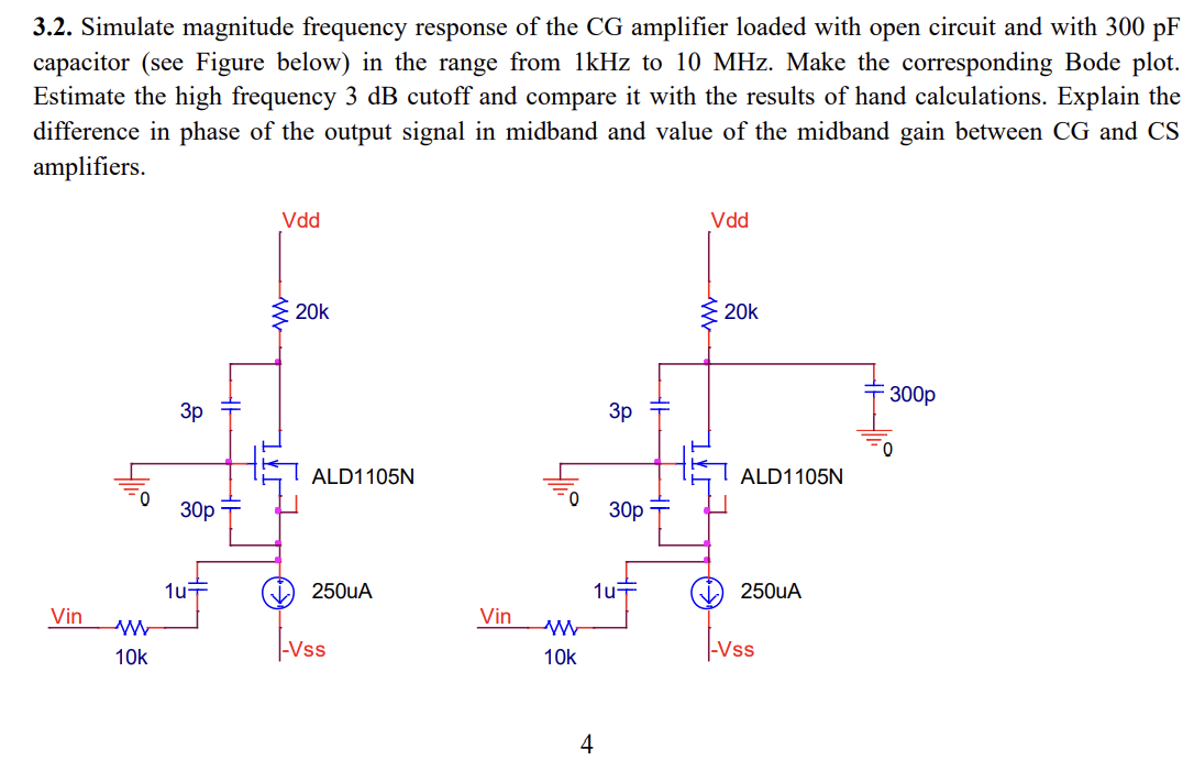 Solved Assume Rsig=10kΩ, RD=20kΩ and use CGS=30pF and | Chegg.com