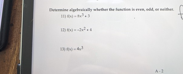 Solved I Determine algebraically whether the function is | Chegg.com