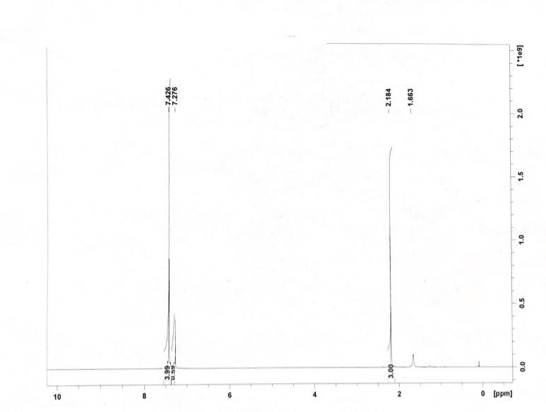 Solved Draw the structure of 4- bromoacetanilide on the | Chegg.com