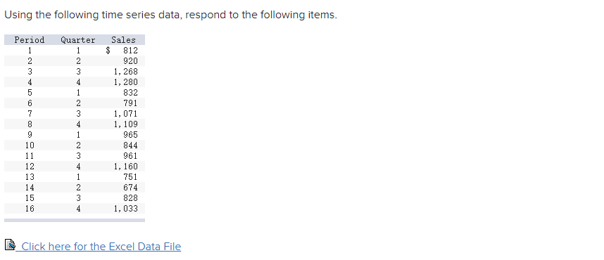 Using the following time series data, respond to the | Chegg.com