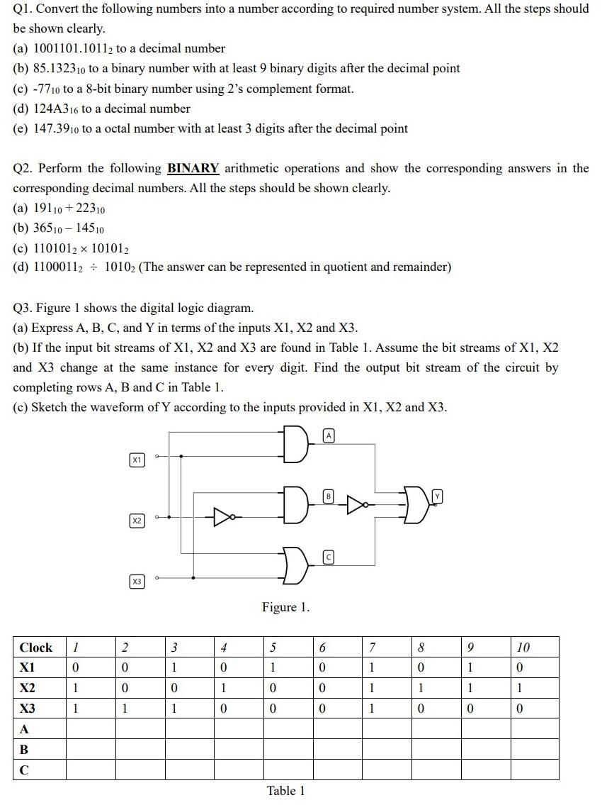 Solved Q1. Convert the following numbers into a number | Chegg.com