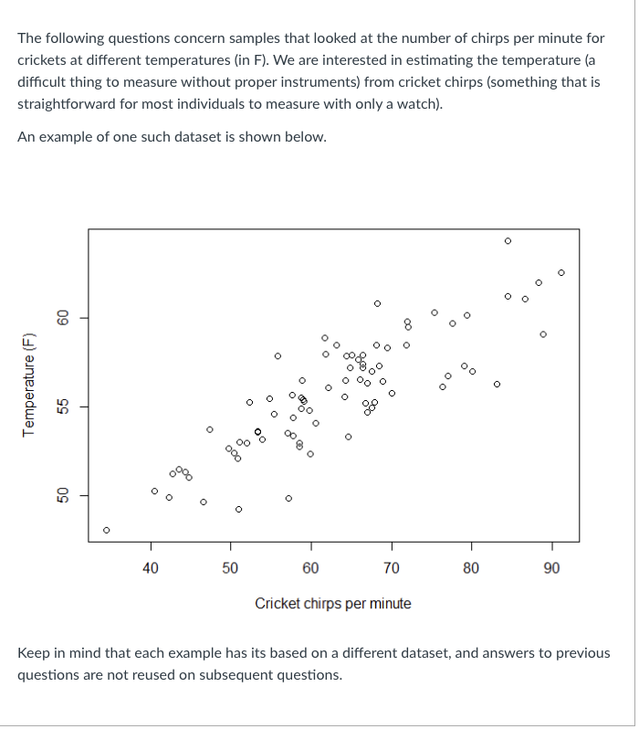 Solved The following questions concern samples that looked | Chegg.com