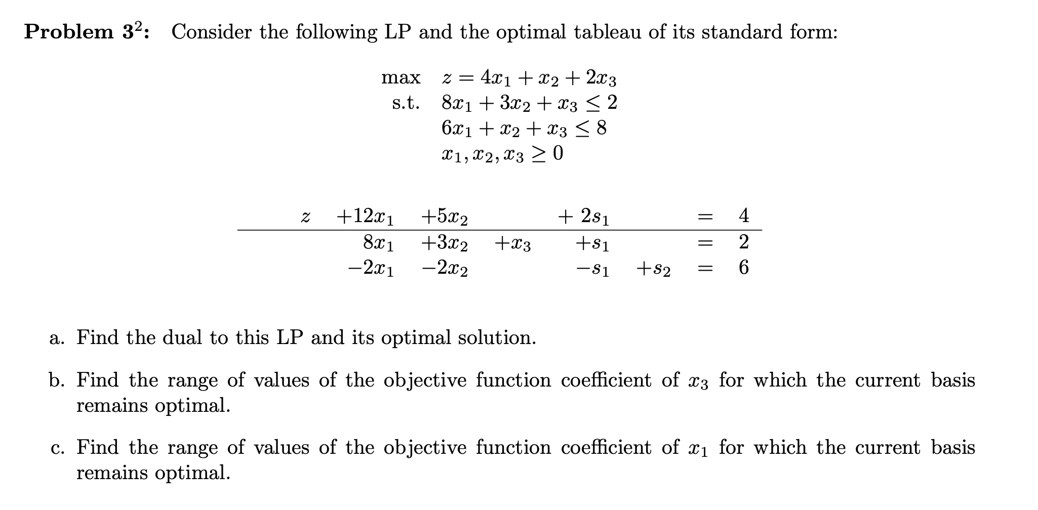 Solved Problem 32: Consider the following LP and the optimal | Chegg.com