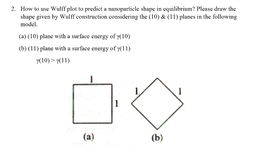 Solved How to use Wulff plot to predict a nanoparticle shape | Chegg.com