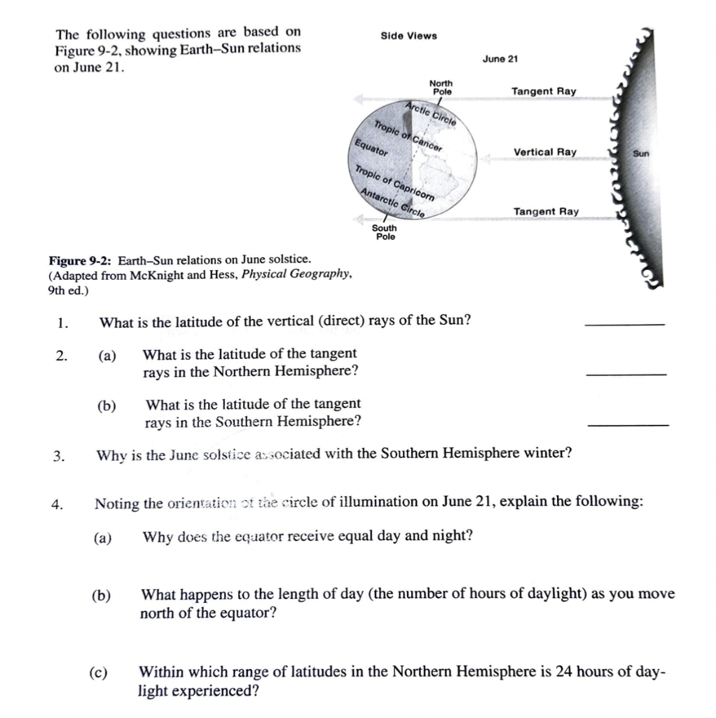 Solved The following questions are based on Figure 9-2, | Chegg.com
