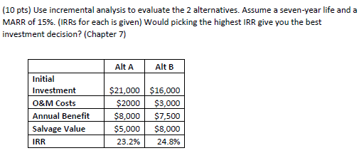 Solved ( 10 pts) Use incremental analysis to evaluate the 2 | Chegg.com