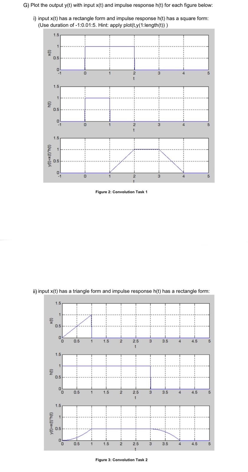 Solved Use Matlab to answer each part Answer each part | Chegg.com