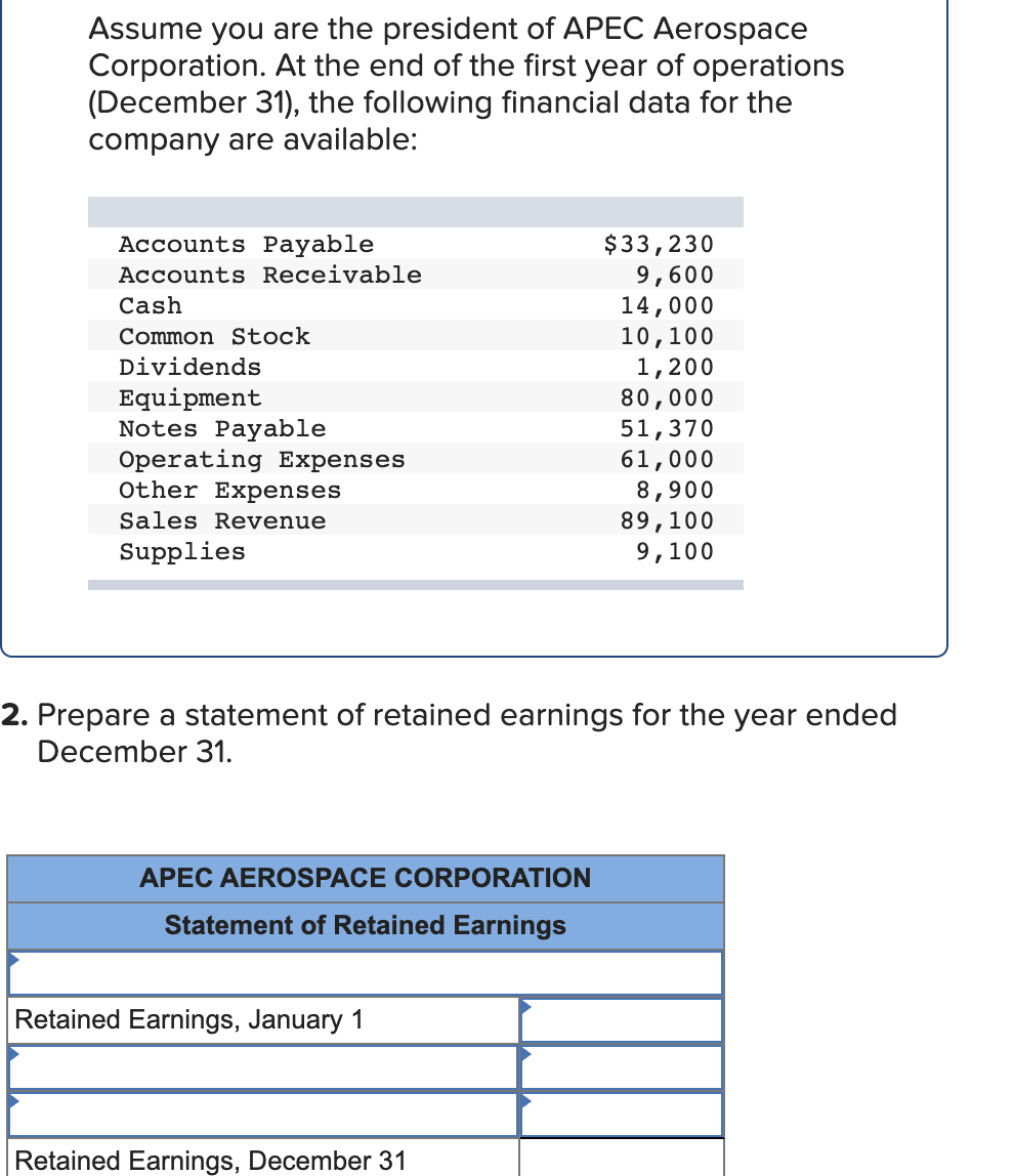 Solved Assume you are the president of APEC Aerospace | Chegg.com