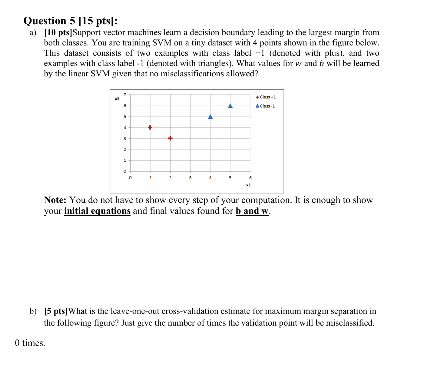 Solved Question 5 [15 ﻿pts]: a) [10 ﻿pts]Support vector | Chegg.com