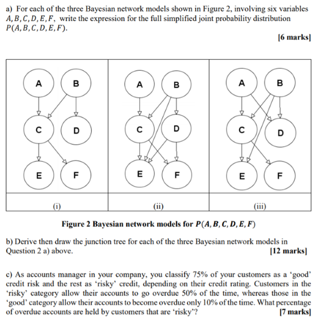 Solved a) For each of the three Bayesian network models | Chegg.com