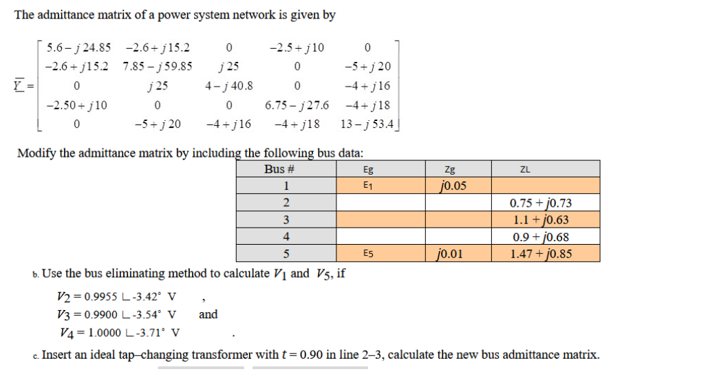 Solved The admittance matrix of a power system network is | Chegg.com