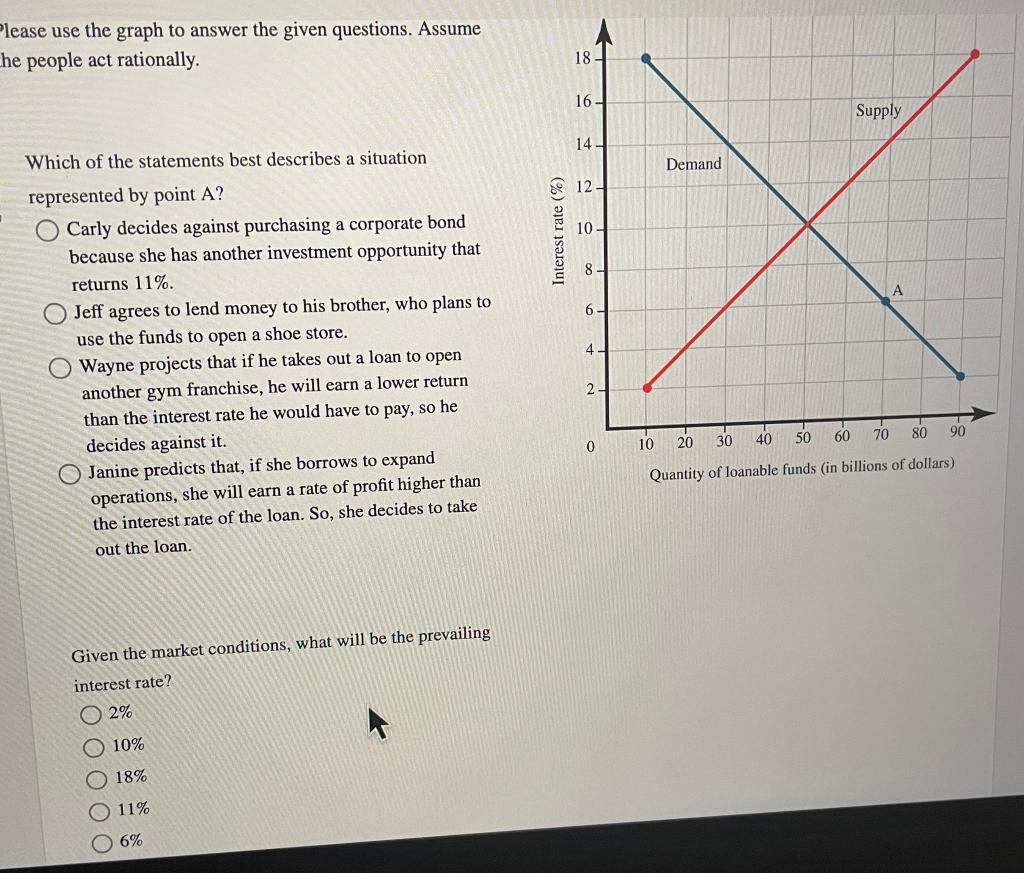 Solved lease use the graph to answer the given questions. | Chegg.com