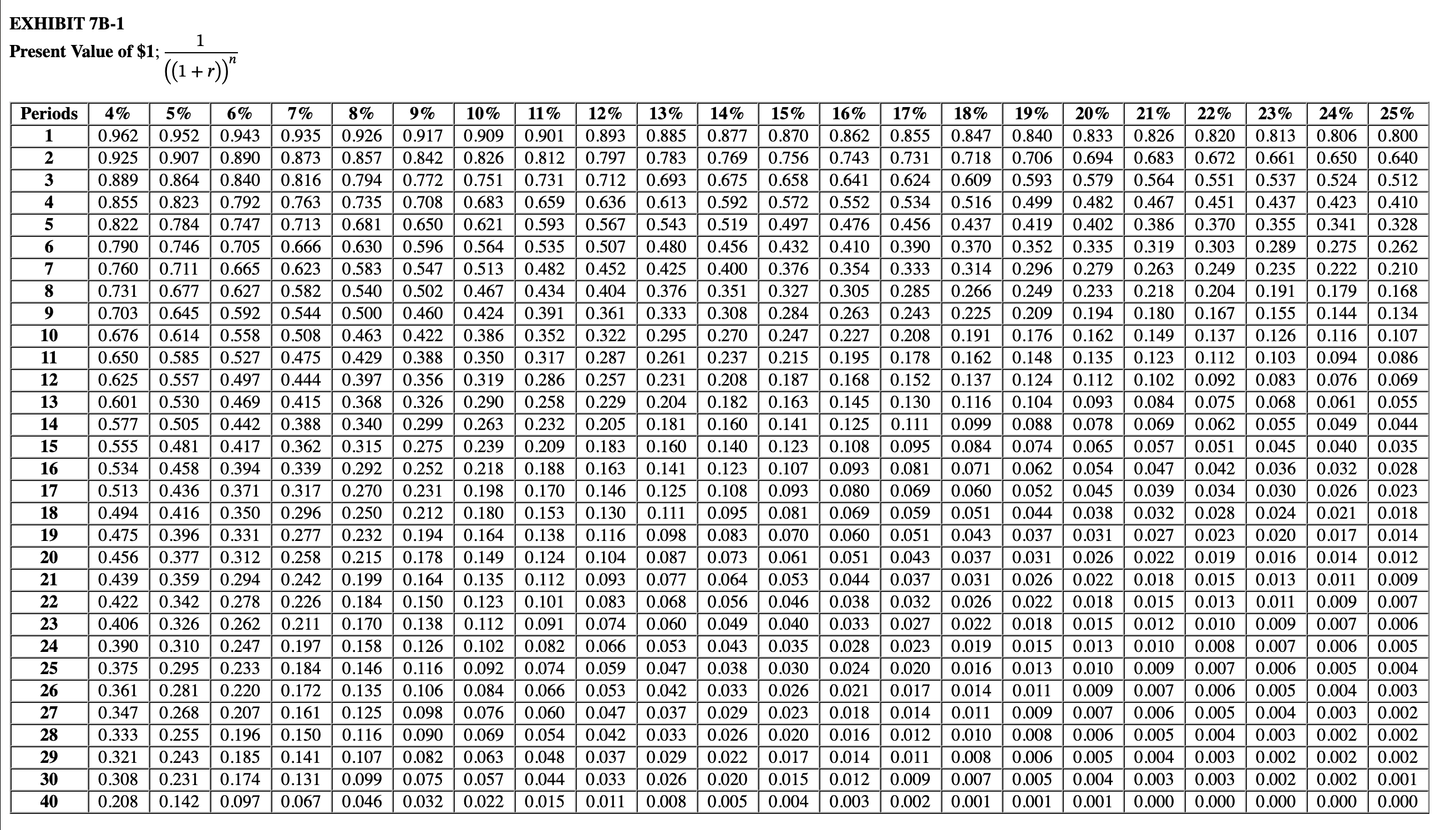 The Sweetwater Candy Company would like to buy a new | Chegg.com