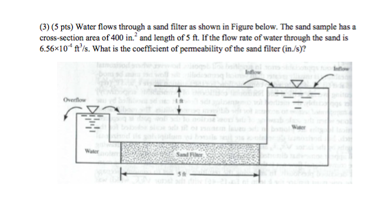 Solved (3) (5 pts) Water flows through a sand filter as | Chegg.com