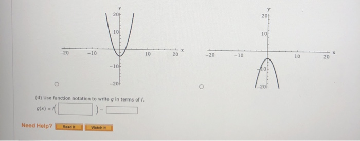 Solved The function g is related to one of the parent | Chegg.com