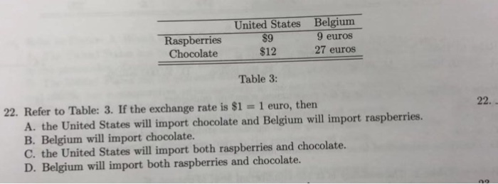 Solved 44. 44. To decrease the price level the government | Chegg.com