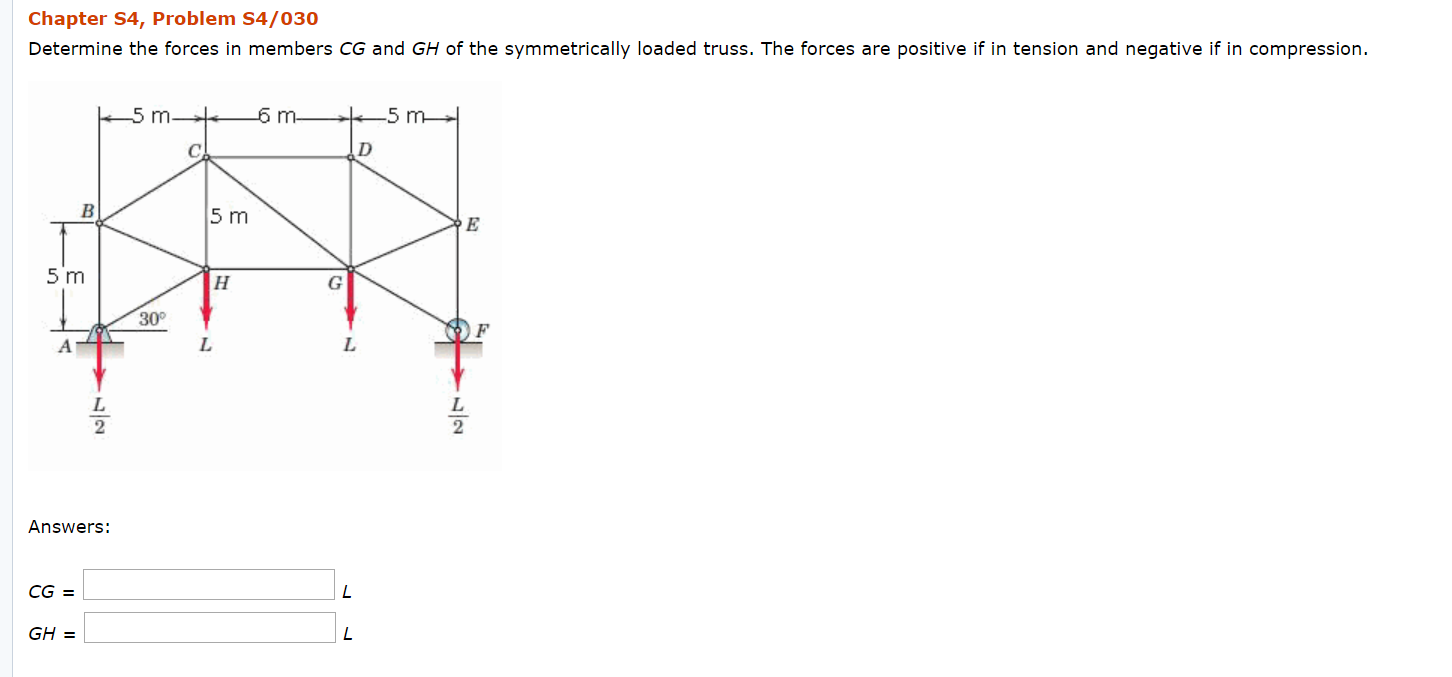 Solved Chapter S4, Problem S4/030 Determine the forces in | Chegg.com
