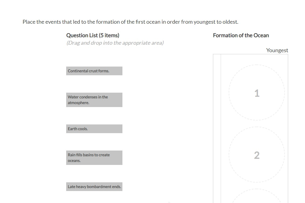 Solved Place the events that led to the formation of the | Chegg.com