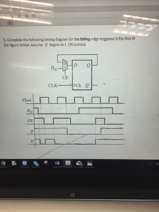 Solved Complete the following timing diagram for the | Chegg.com