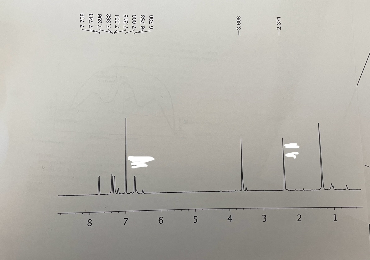 H NMR spectrum of unknown compund, mark and label all | Chegg.com